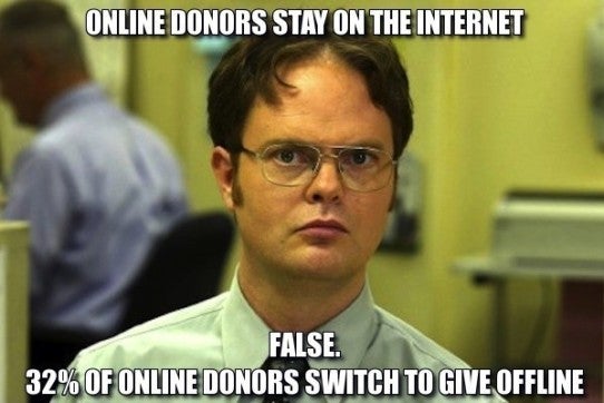 Top 12 Internet Memes for Nonprofits
