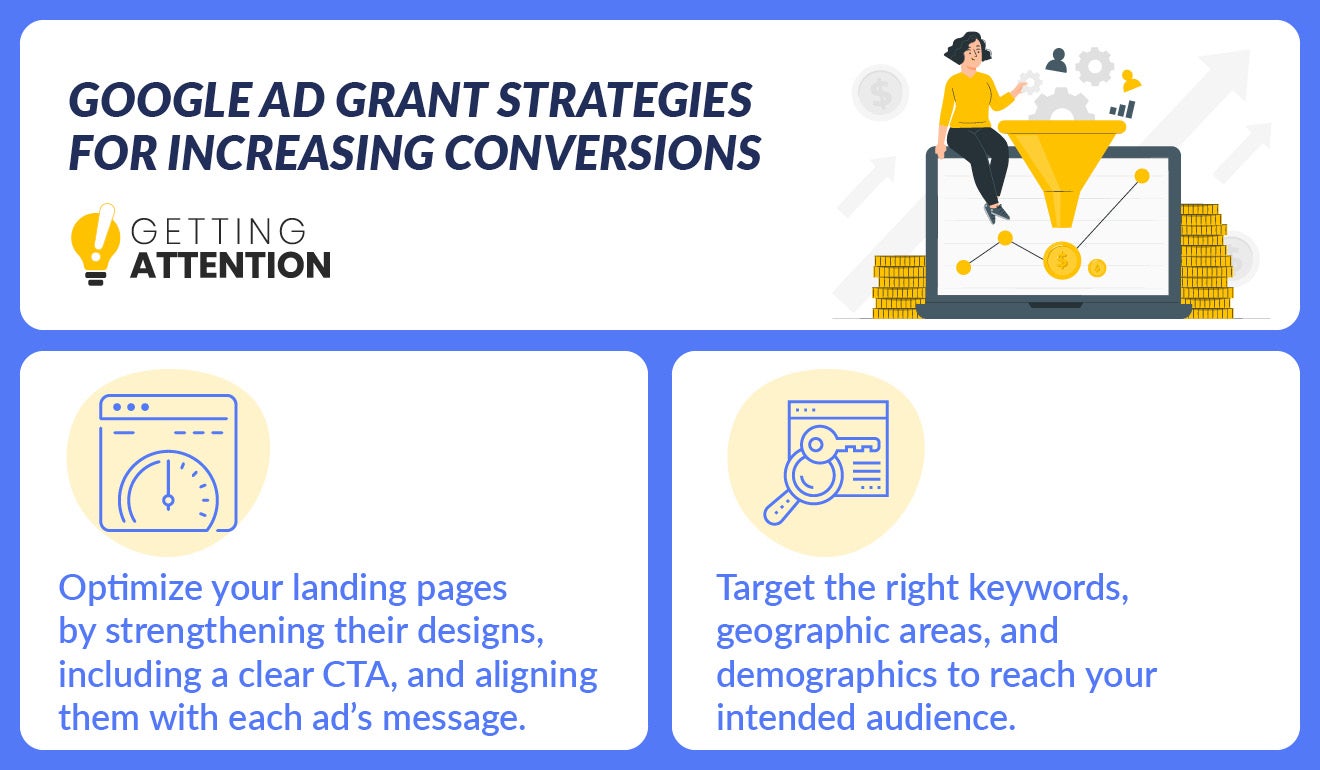 Quick Troubleshooting Guide for Google Ad Grant Management