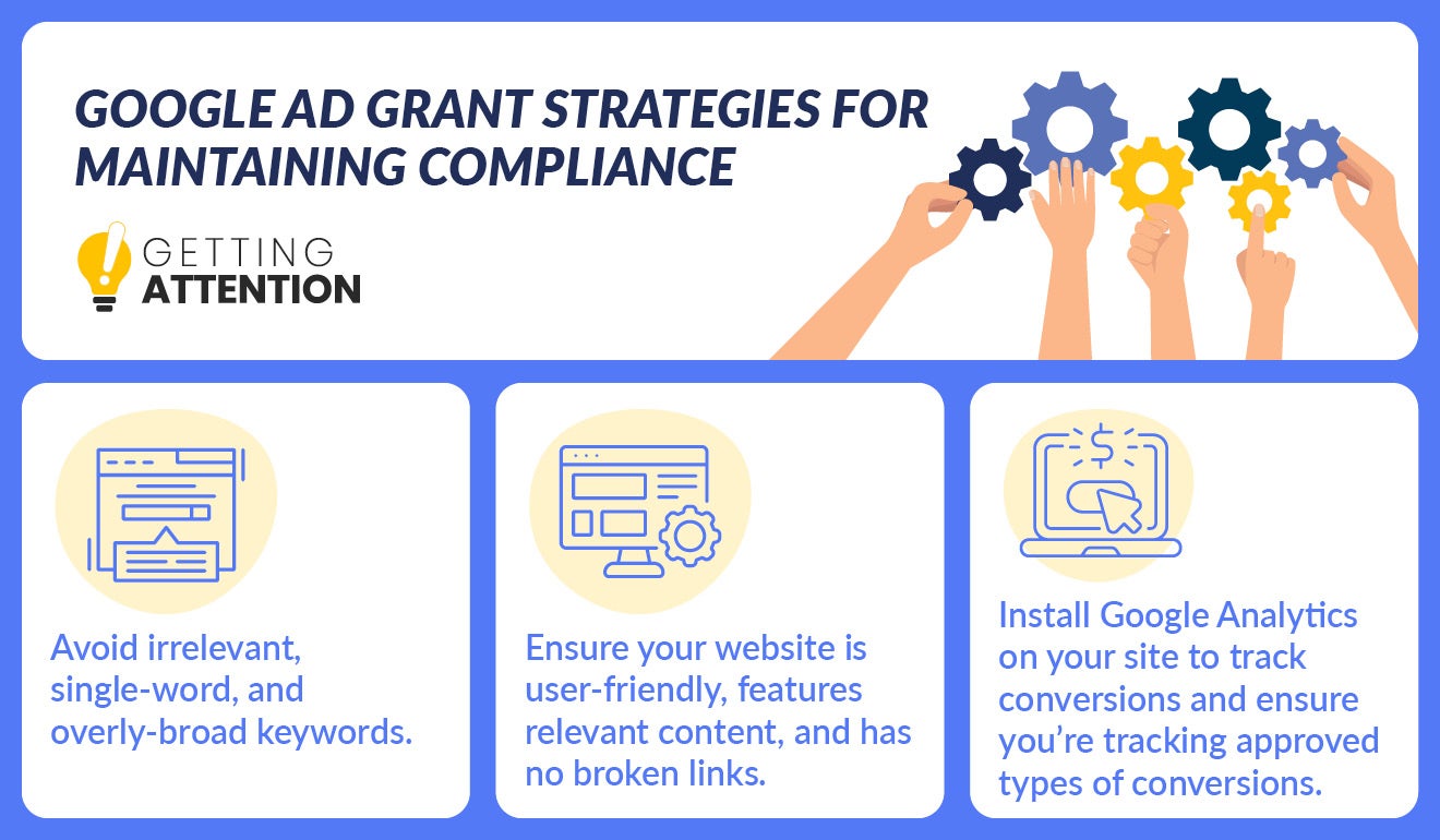 Quick Troubleshooting Guide for Google Ad Grant Management