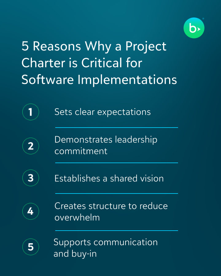 Use a Project Charter for Fund Accounting Software Implementation Success