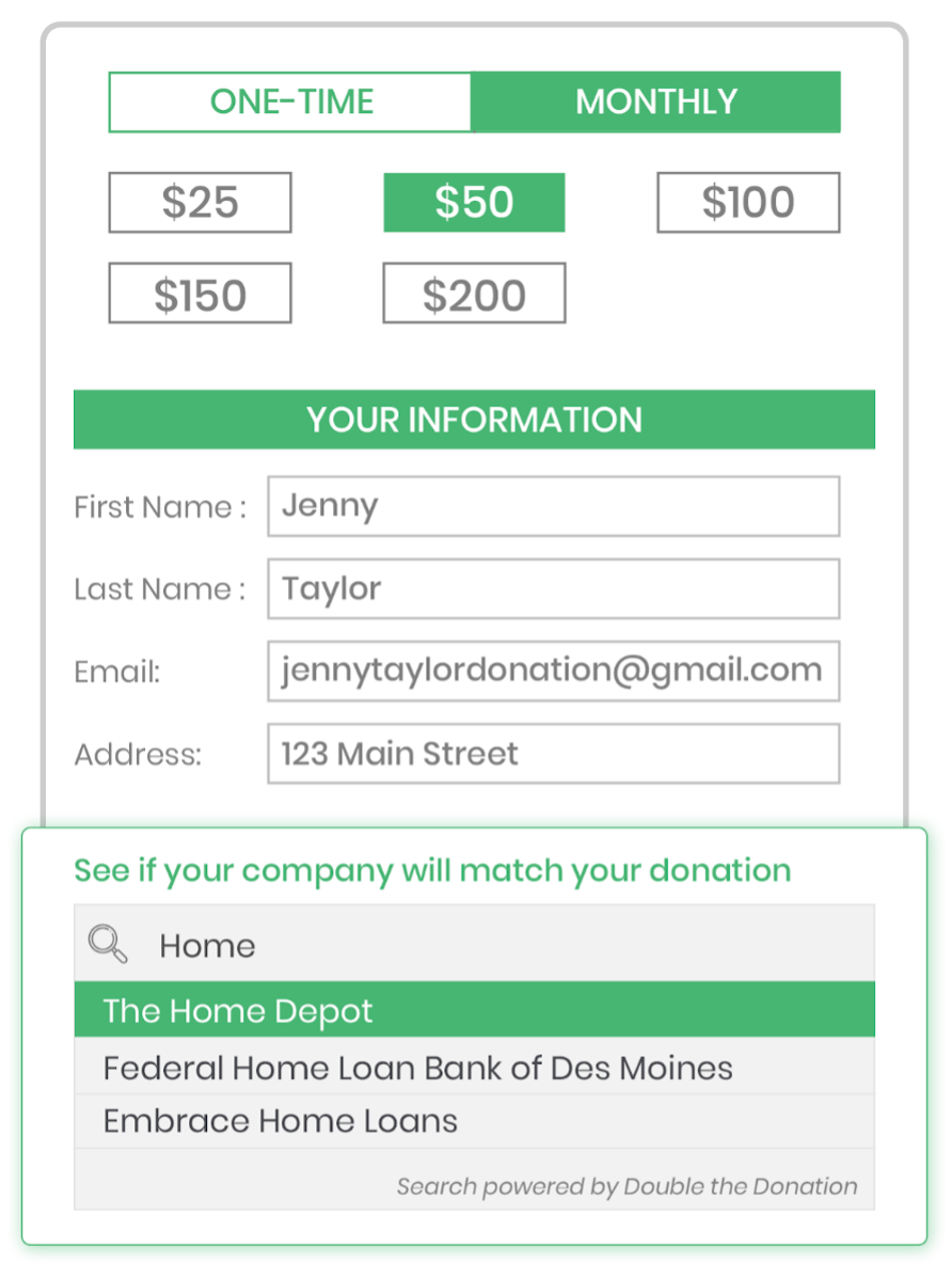 How to Make Small Changes for Big Impact on Your Donation Form
